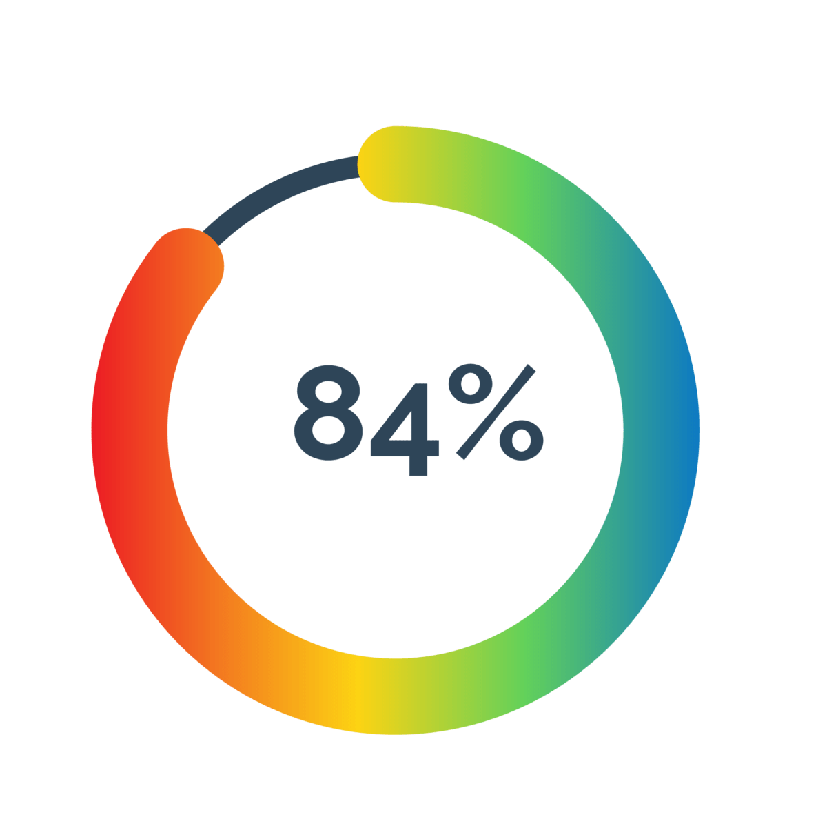 State of the Nation - Understanding the experience of LGBTQ+ young ...