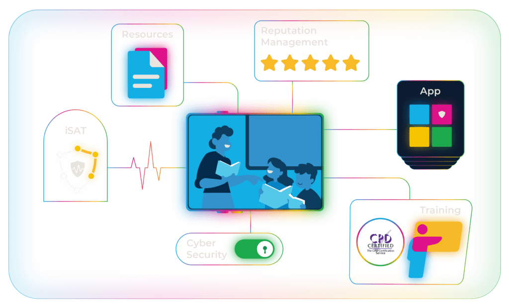 Scotland - Safer Schools