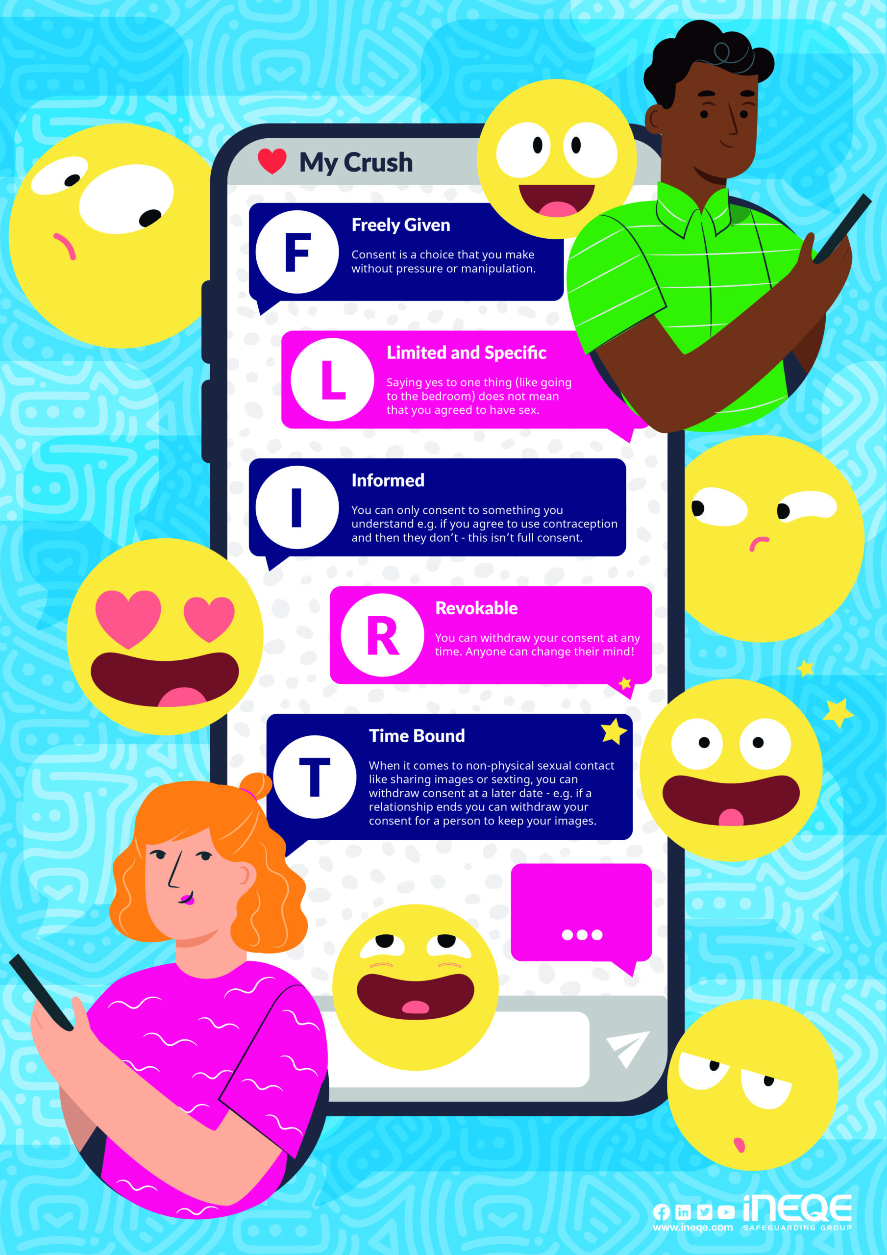 Understanding Sexual Consent Among Young People - Safer Schools