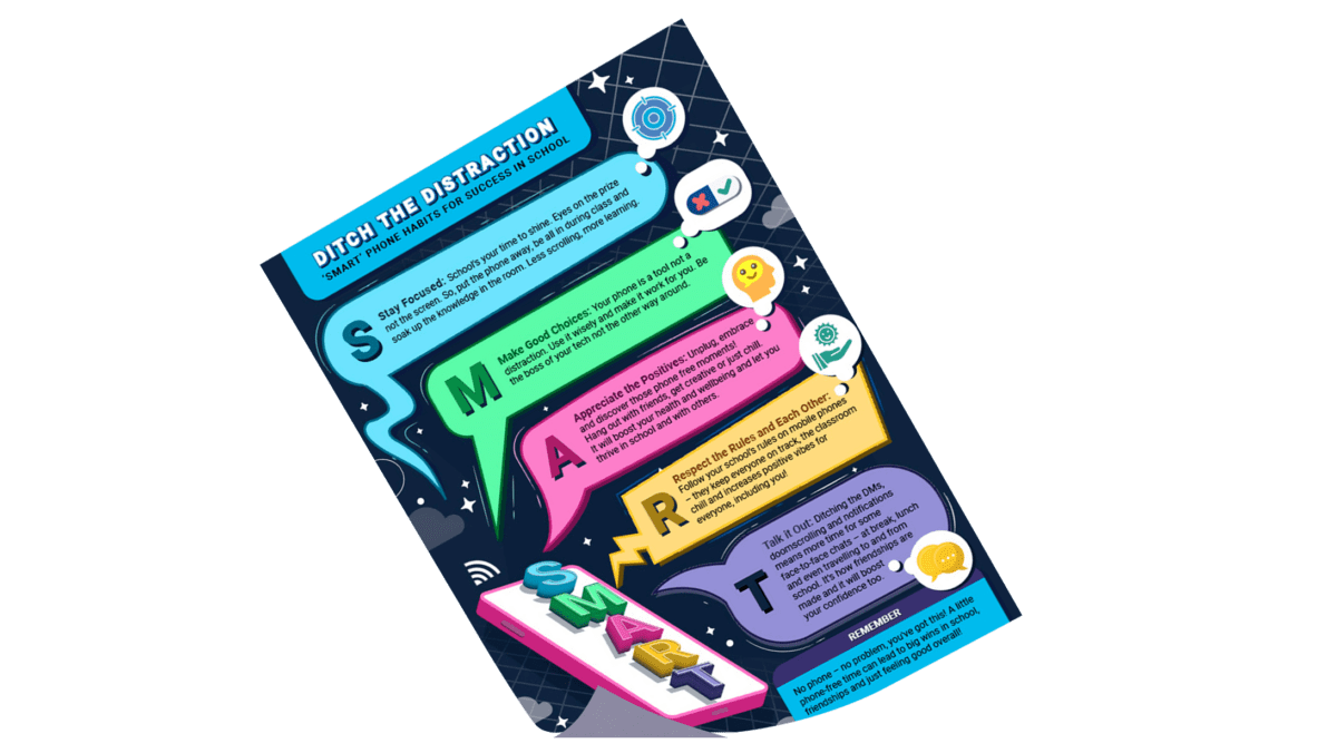 SMART Mobile Phone Guidance for Parents and Carers - Safer Schools